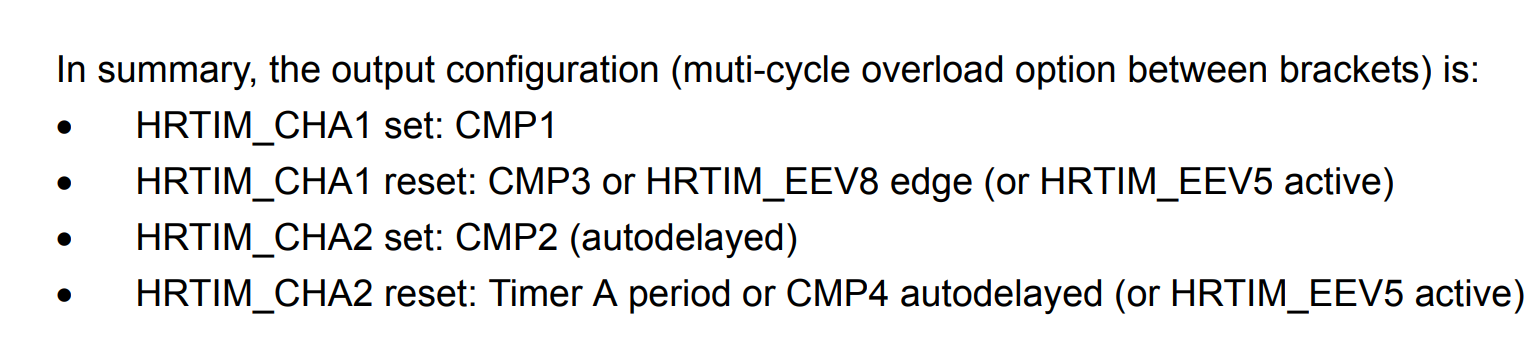 STM32 HRTIM 电力电子逐周期保护的配置教程 - Emoe-Studio